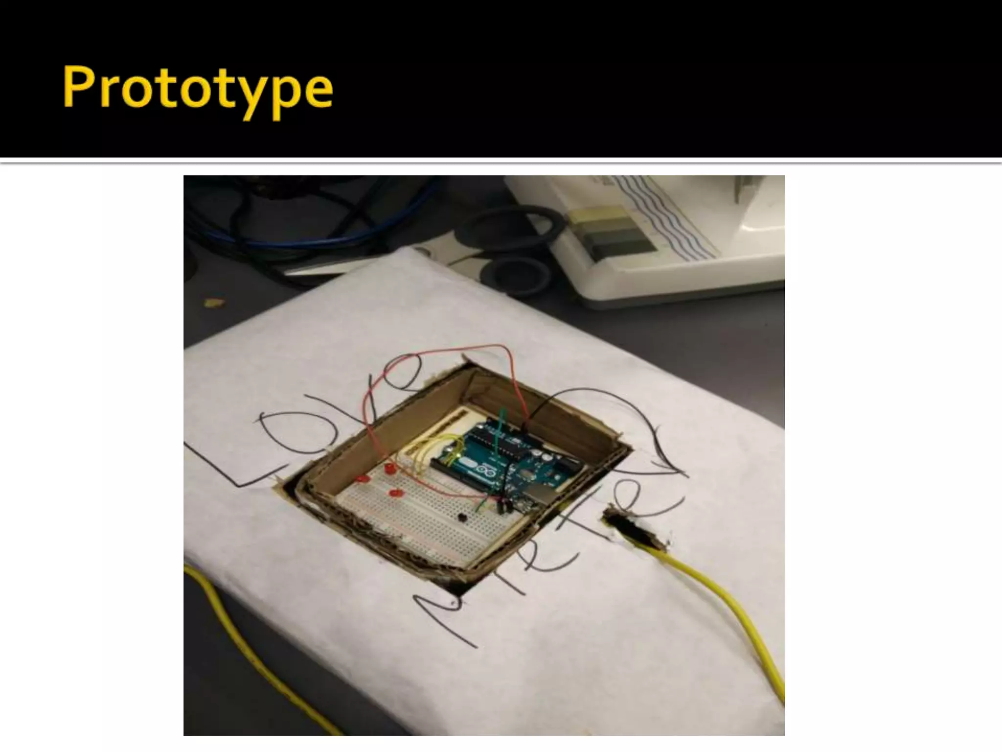 Love o-meter | PPTX