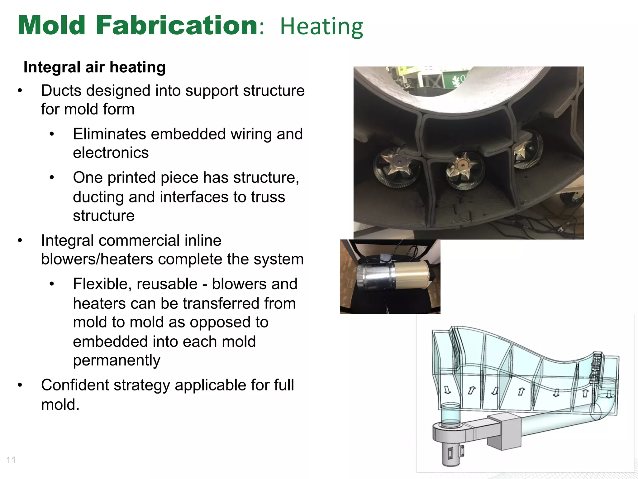 Additively Manufactured Blade Mold Demonstration Project | PDF