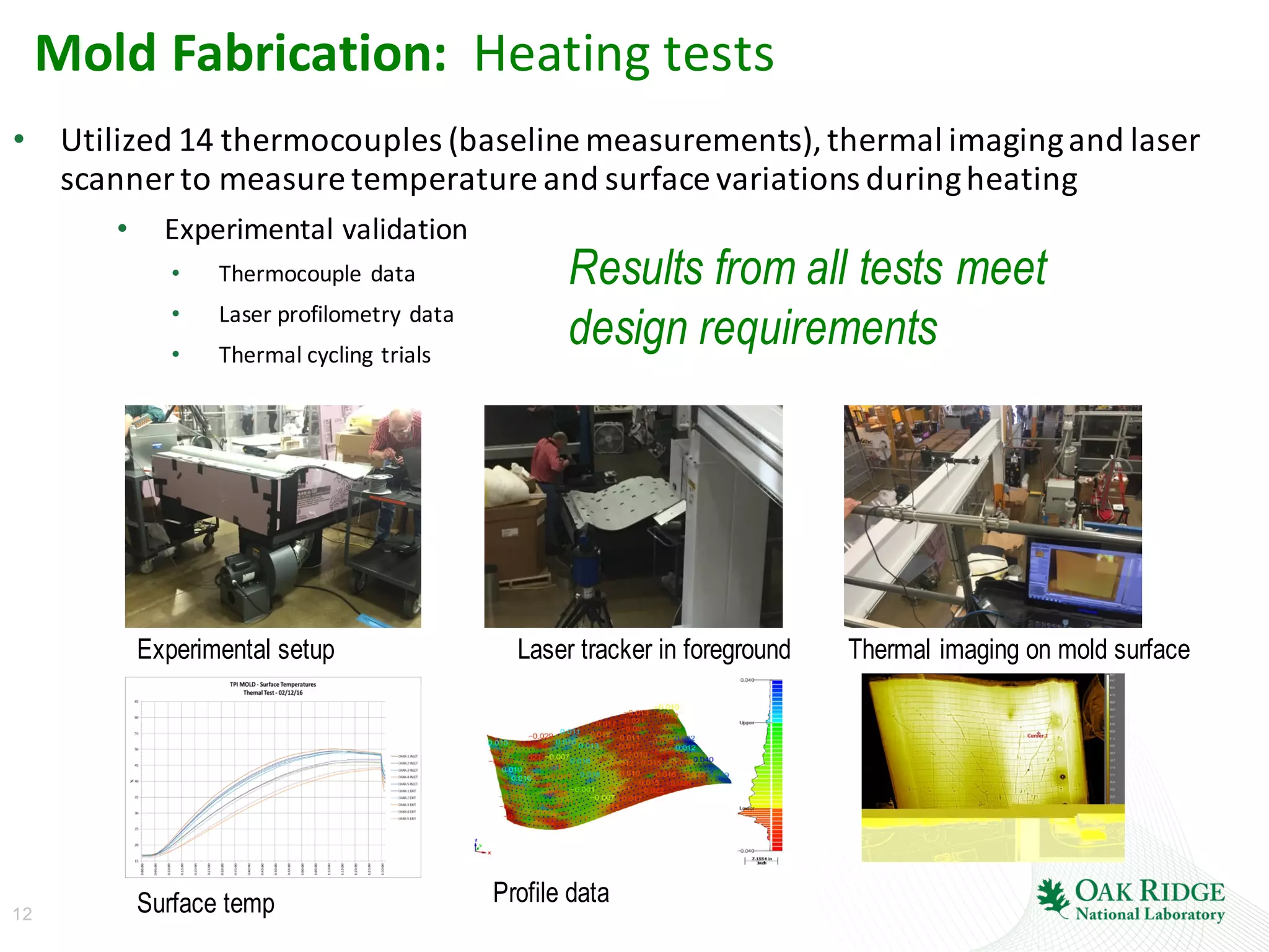 Additively Manufactured Blade Mold Demonstration Project | PDF