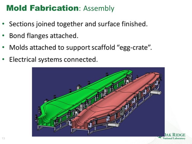 Additively Manufactured Blade Mold Demonstration Project | PPT
