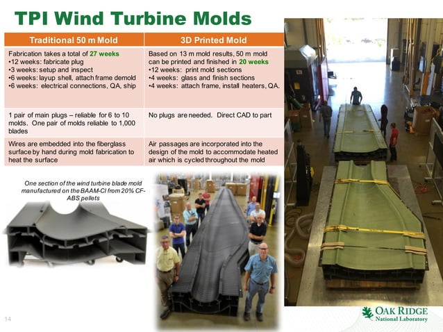 Additively Manufactured Blade Mold Demonstration Project | PPT