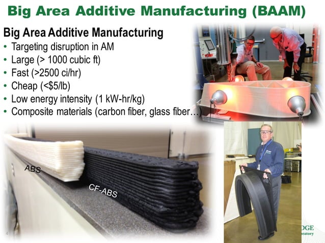 Additively Manufactured Blade Mold Demonstration Project | PPT