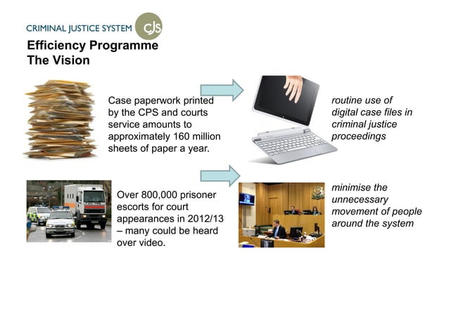 Govnet Communications - The Criminal Justice System Efficiency ...