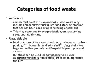 Love food...Hate waste | PPT