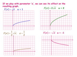 Rational Function | PPT | Physics | Science