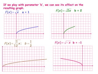 Rational Function | PPT | Physics | Science