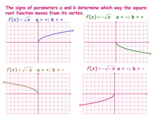 Rational Function | PPT | Physics | Science