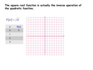 Rational Function | PPT | Physics | Science