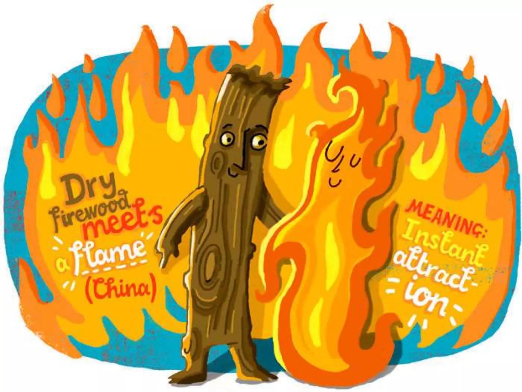 Love idioms from around the world | PPSX