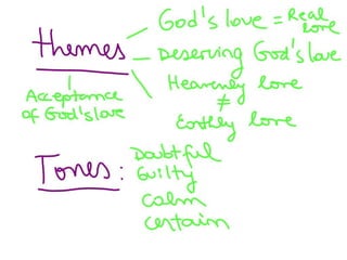 Love (III) by George Herbert | PDF