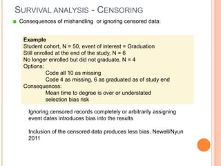 LoveJ-SurvivalAnalysis to analyse degreee completion.pptx