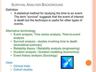 LoveJ-SurvivalAnalysis to analyse degreee completion.pptx