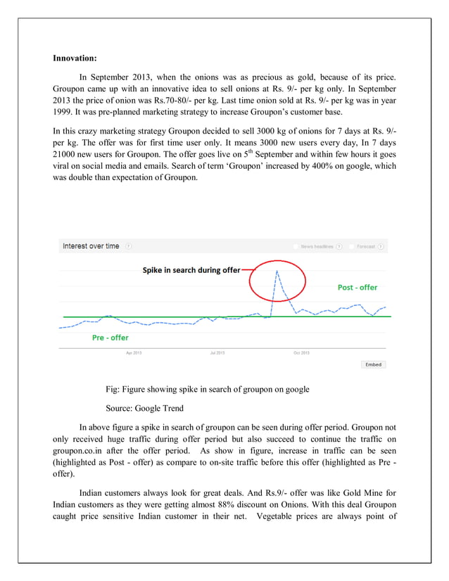 Innovation in Integrated Marketing Communication (IMC) - Groupon India ...