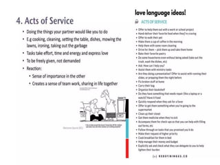 5 Love language concept by Doctor Gary Chapman | PPT