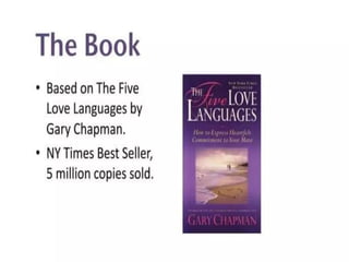 5 Love language concept by Doctor Gary Chapman | PPT