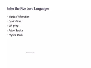5 Love language concept by Doctor Gary Chapman | PPT