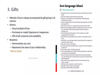 5 Love language concept by Doctor Gary Chapman | PPT