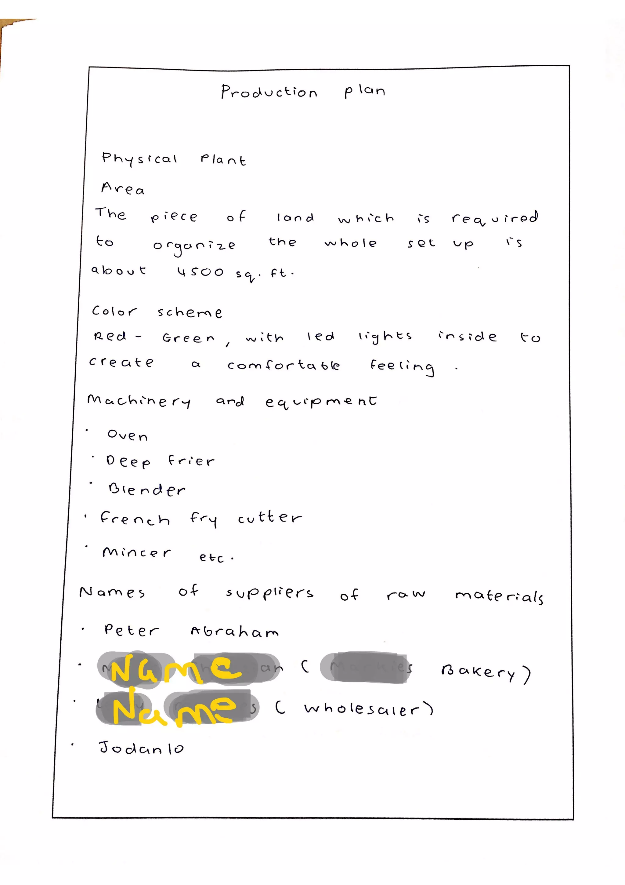 Lovell's fast food Class 12 Entrepreneurship Project Business Plan with ...