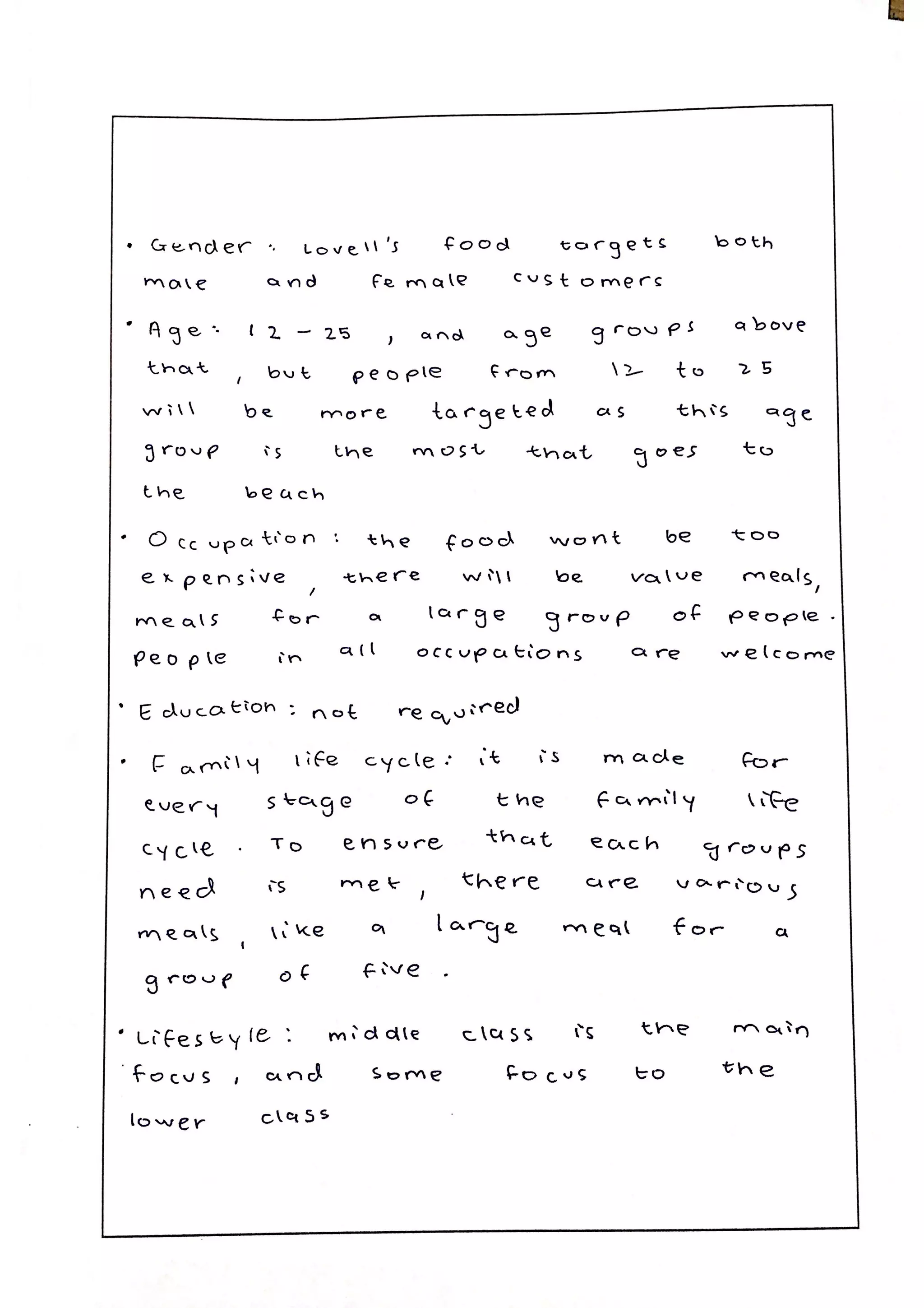 Lovell's fast food Class 12 Entrepreneurship Project Business Plan with ...