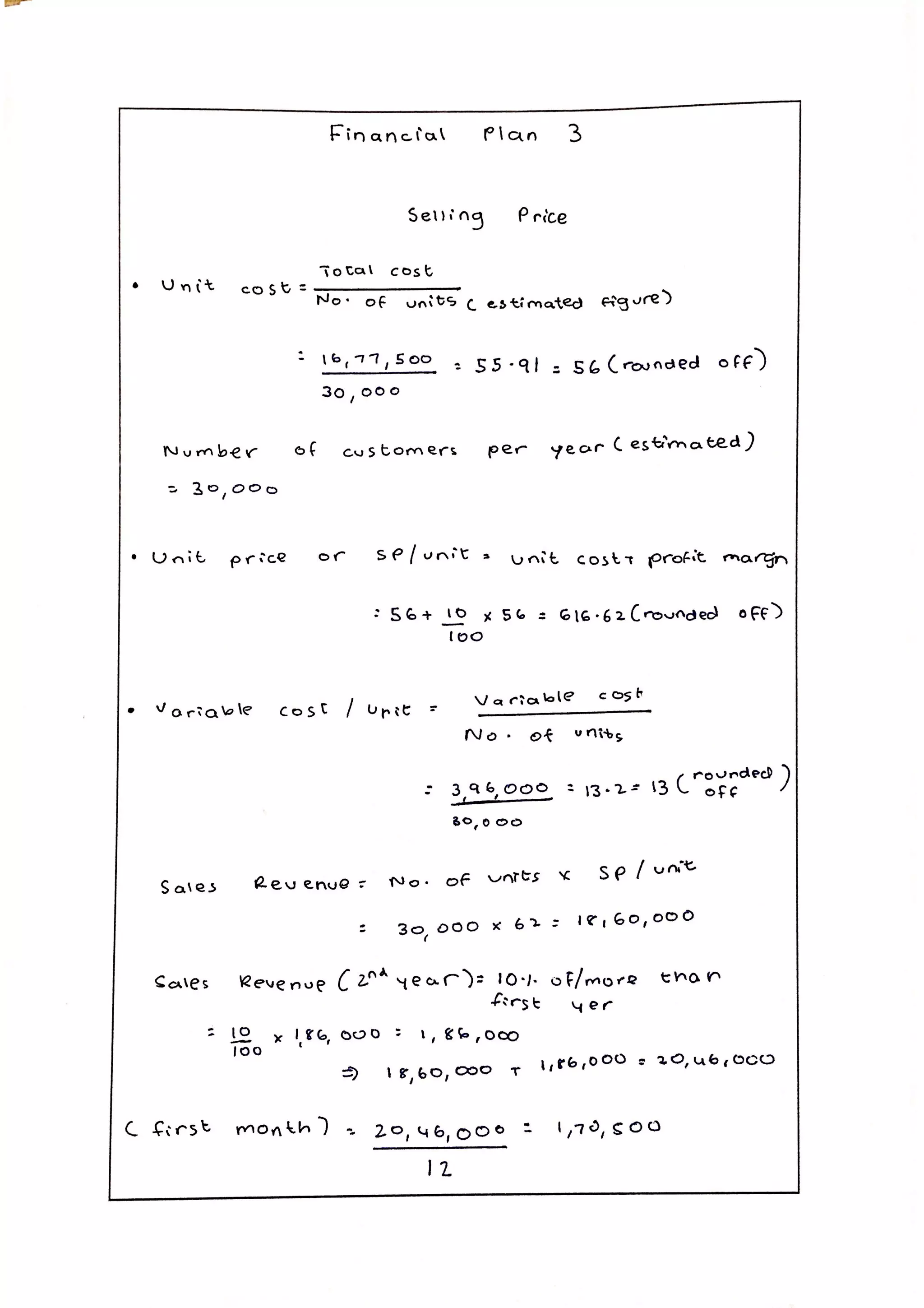 Lovell's fast food Class 12 Entrepreneurship Project Business Plan with ...