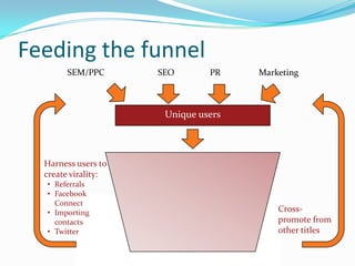 Lovellvgf10 funnel | PPTX