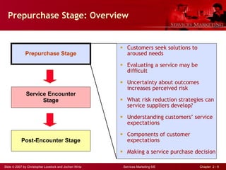 Lovelock_PPT_Chapter_02.ppt