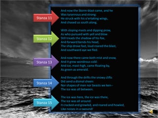 rime of ancient mariner | PPT