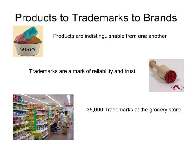 Lovemarks Presentation