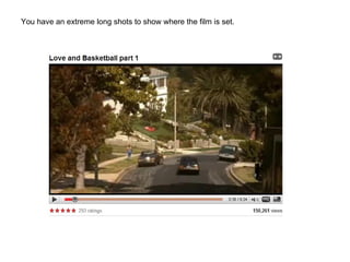 What makes a good opening sequence...? | PPT