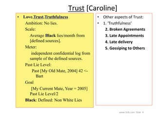Love quantification slides master | PDF