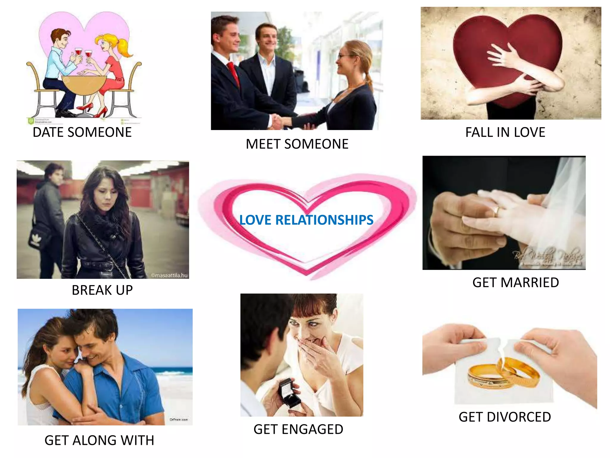 Love relationship vocabulary | PPTX