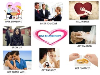 Love relationship vocabulary | PPTX