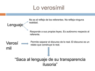 Lo verosímil | PPTX