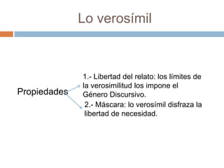 Lo verosímil | PPTX
