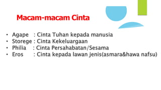 love sex and dating presentation for young generation | PPTX