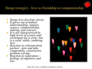 Love = six styles of love | PPT