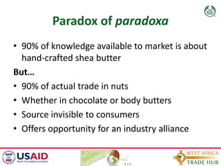 The Shea Industry in a Nutshell | PDF