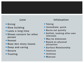 Infatuated Definition