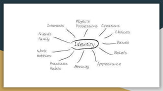 Love your identity | PPTX