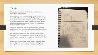 Love yourself final presentation | PPT