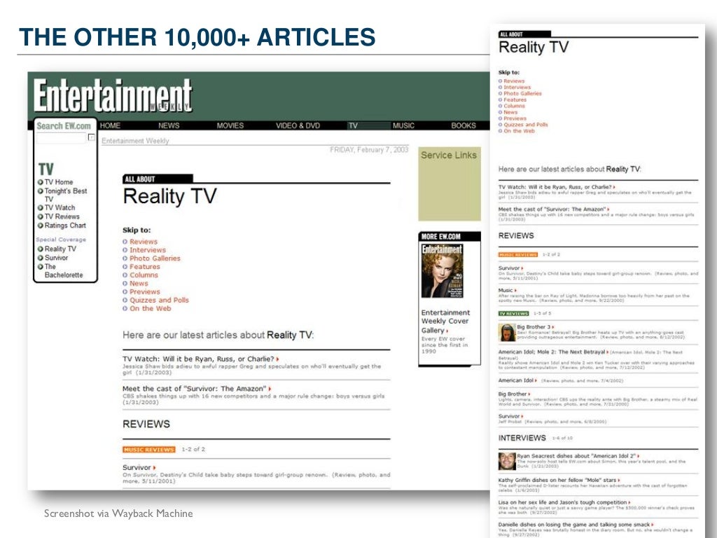 THE OTHER 10,000+ ARTICLES 40