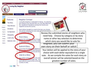 Loving My Neighbor Presentation | PPTX