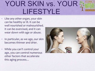 Loving the Skin You're in! | PPTX