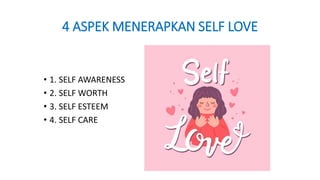 Loving Yourself.pptx