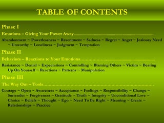 Loving yourself3 personal empowerment emotions behaviors tools- | PPT