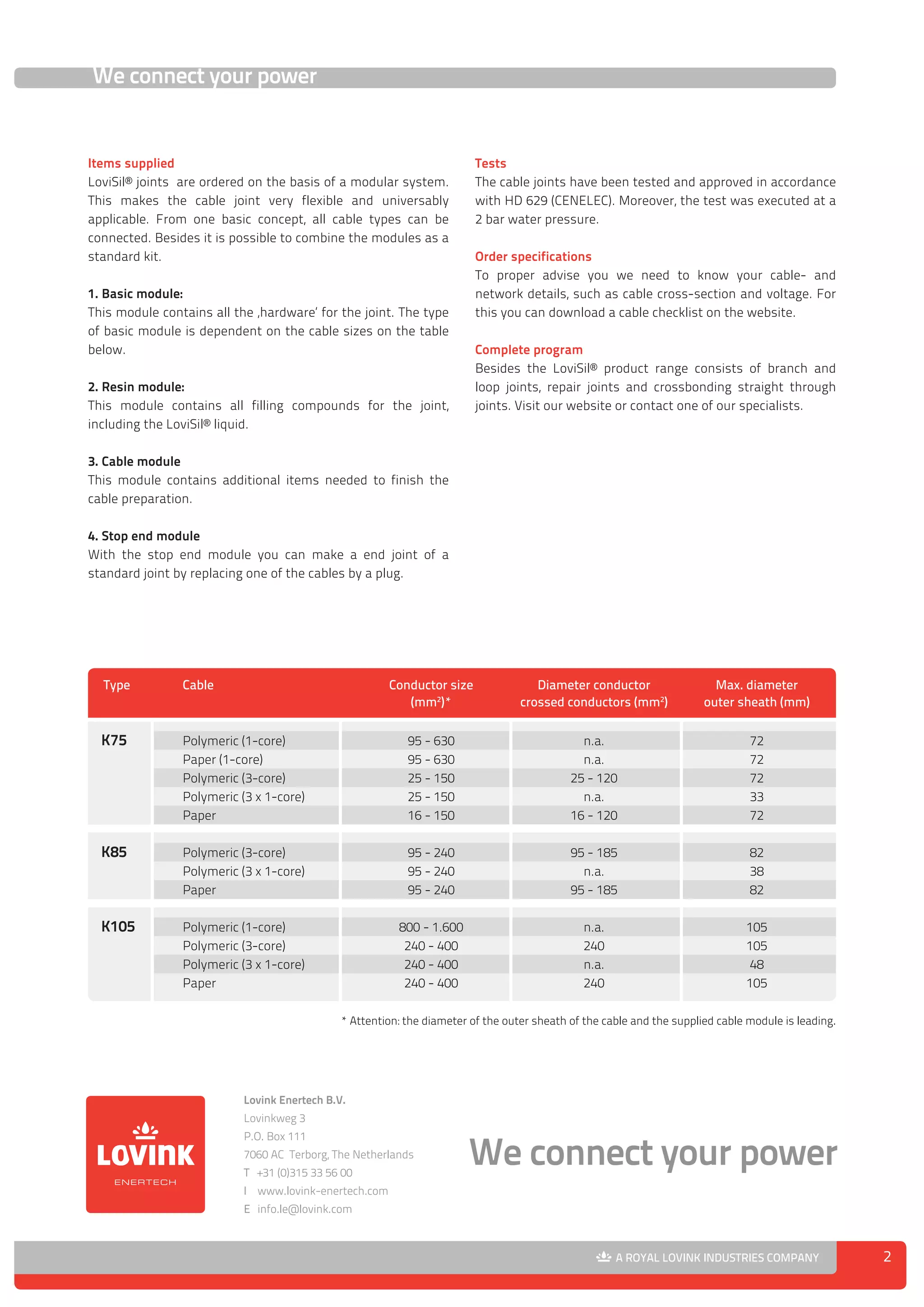 Lovink Enertech Medium Voltage LoviSil Cable Joints (Paper & Polymeric ...