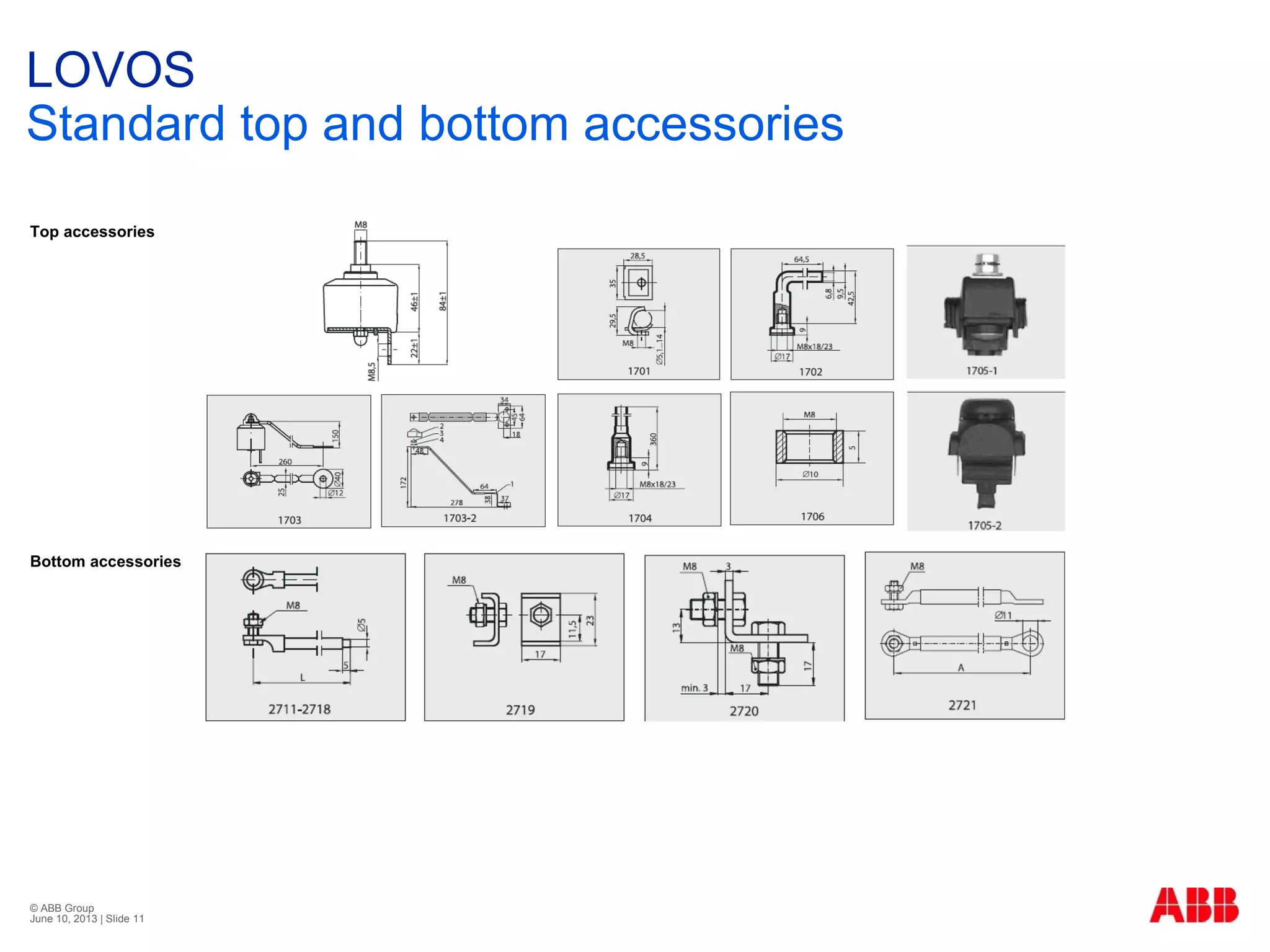 ABB LOVOS Low Voltage Surge Arresters Presentation - Surge Arresters ...