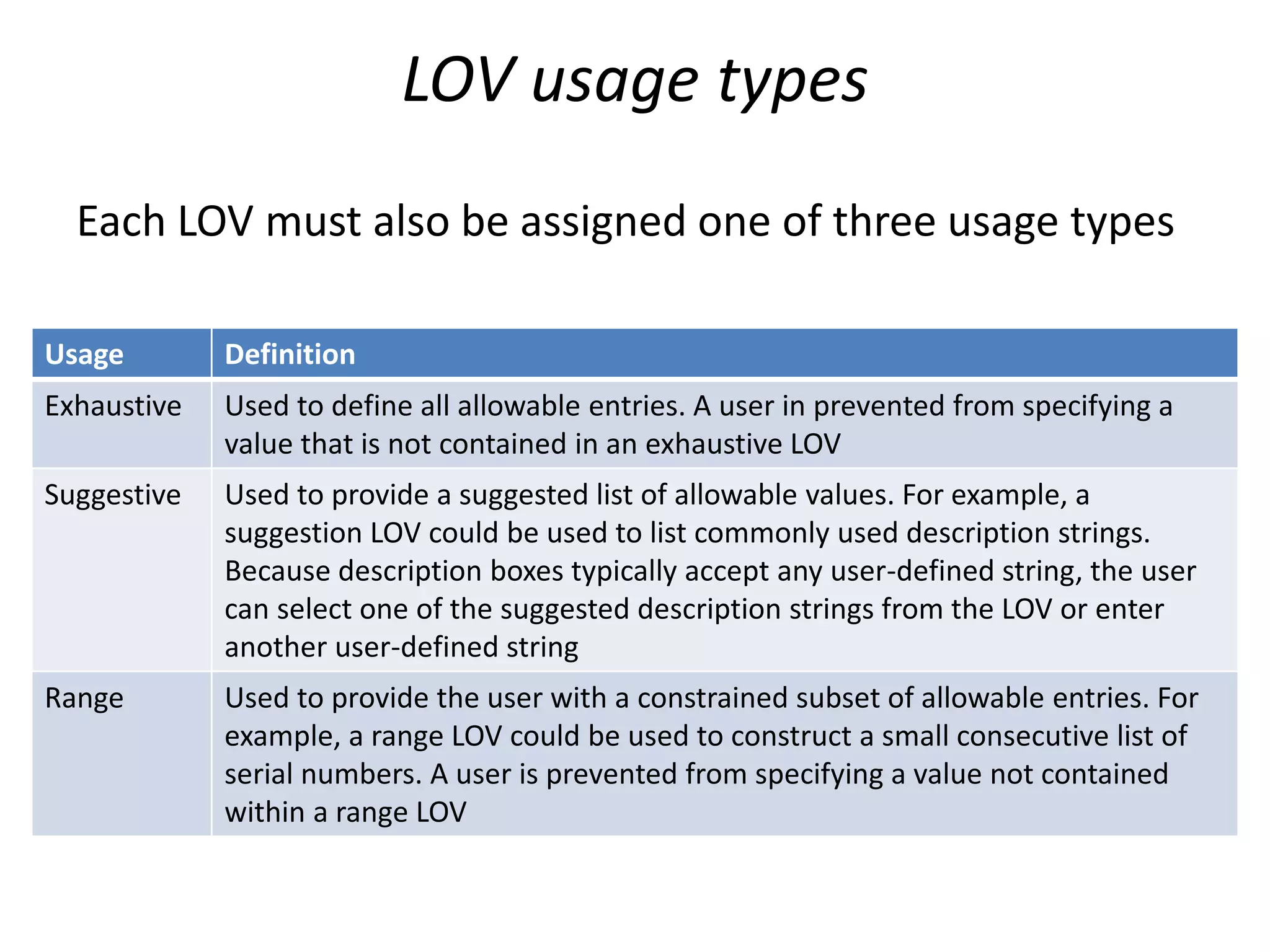 List of values Best Practices | PDF