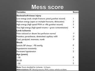 Lower Limb Vascular Trauma - Brief | PPT