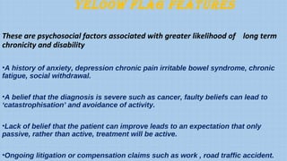 History of Low back-pain | PPT